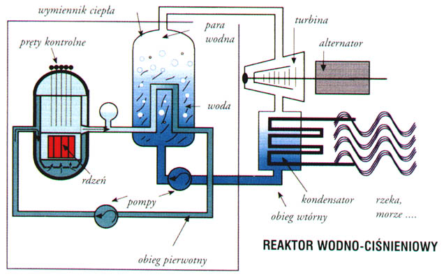 New Page 1 [dydaktyka.fizyka.umk.pl]